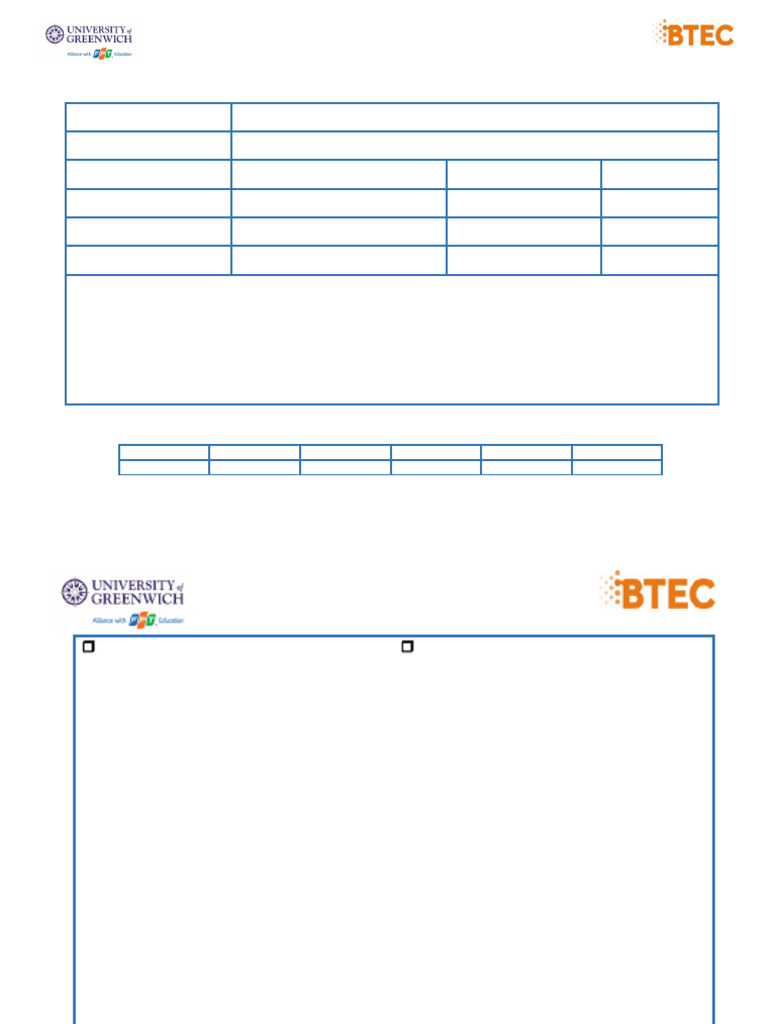 5060 - Assignment 1 Front Sheet - Sept 2023final | PDF | Sampling (Statistics) | Brand