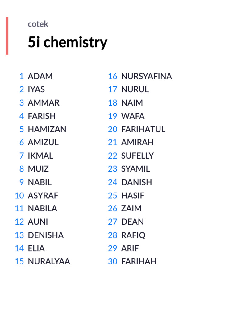5i Chemistry Roster - Plickers | PDF
