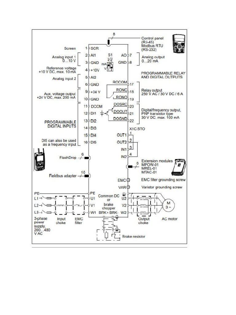 Manual Abb Acs355 | PDF