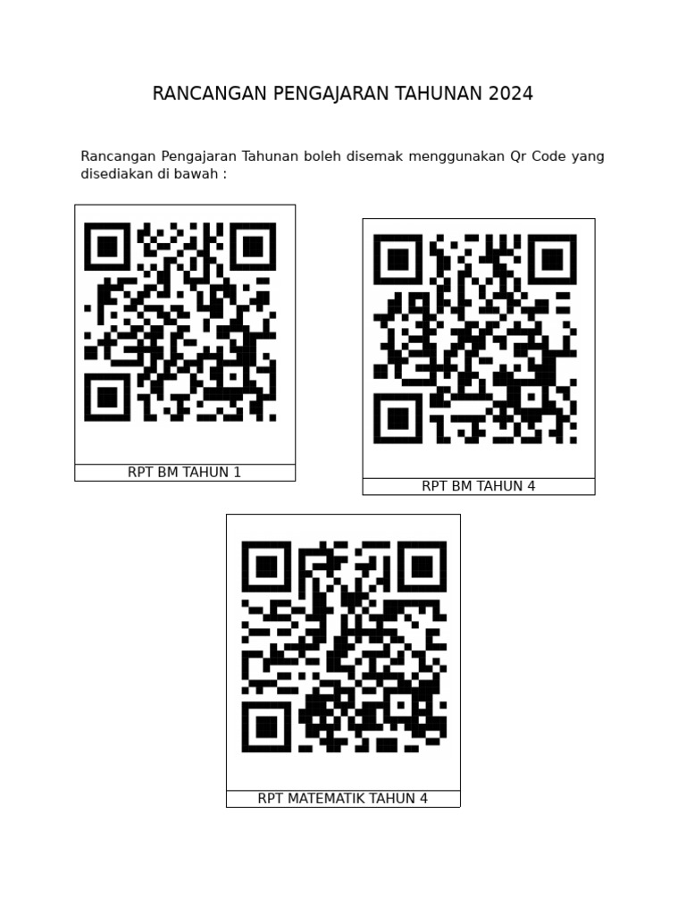 QR Code RPT DSKP | PDF