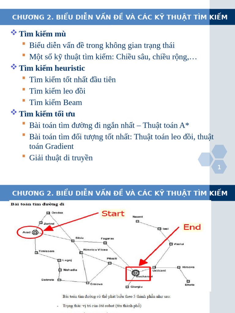 Chuong 2 Bieu Dien Van de Va Ky Thuat Tim Kiem | PDF
