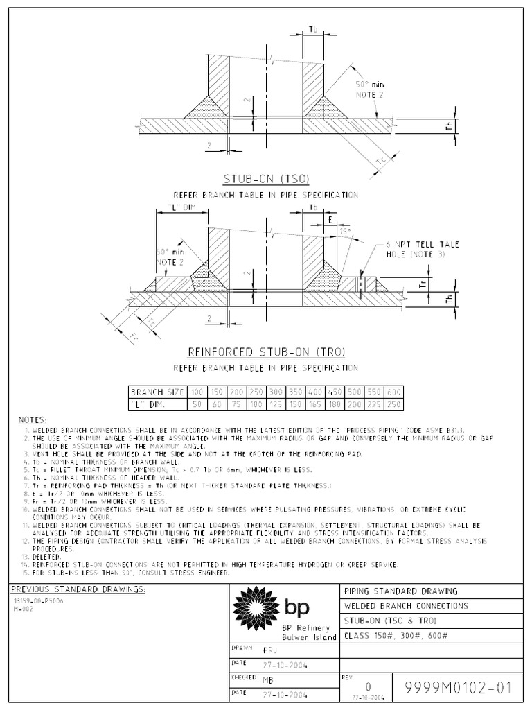 9999M0102!01!0 (Welded Branch Connections Stub-On) | PDF