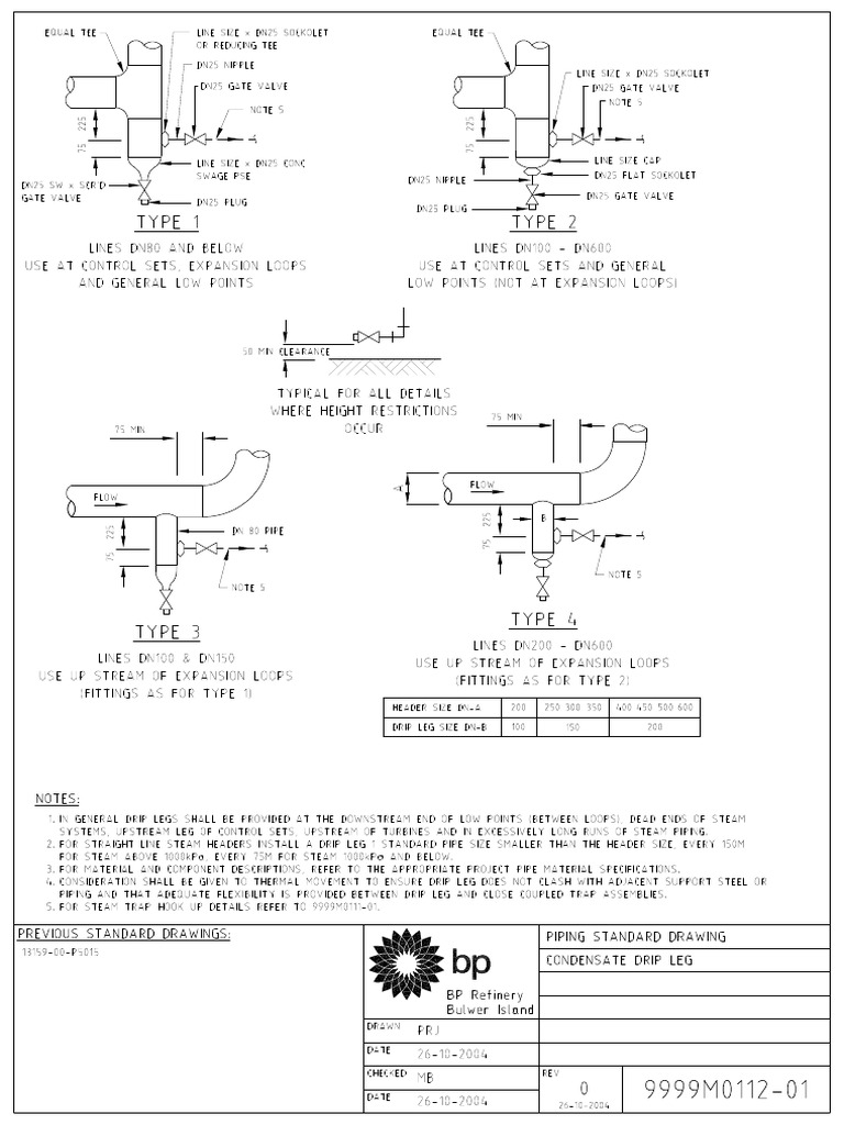 9999M0112!01!0 (Condensate Drip Leg) | PDF