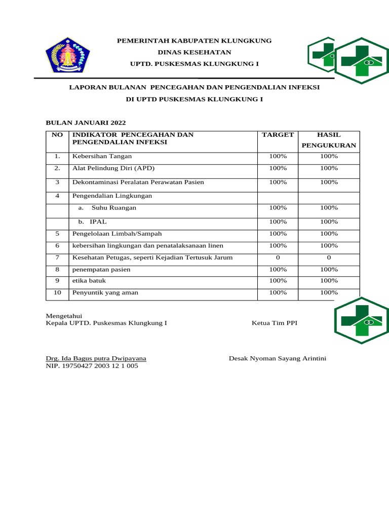 Lap Bulanan PPI 2022 New | PDF