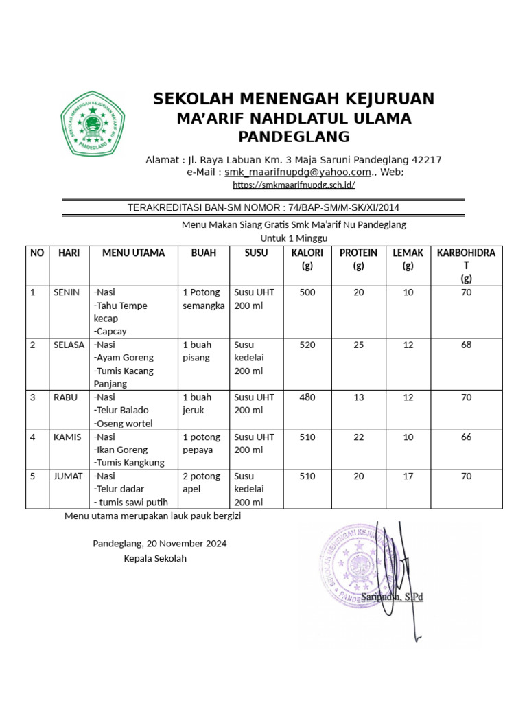 Menu Makan Sehat | PDF
