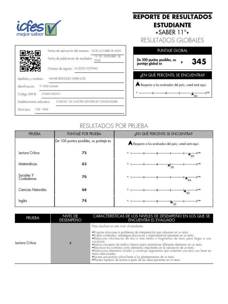 Icfes | PDF | Multiplicación | Evidencia