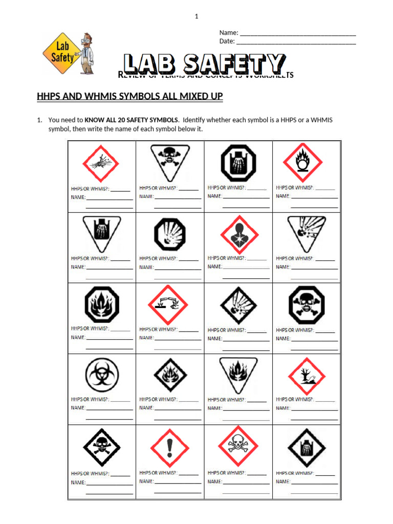 03 - Lab Safety - Review Worksheet | PDF | Glasses