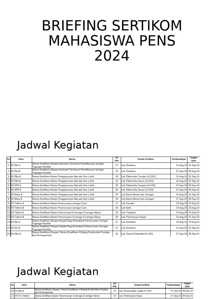 Briefing Sertikom Mahasiswa Pens 2024 | PDF