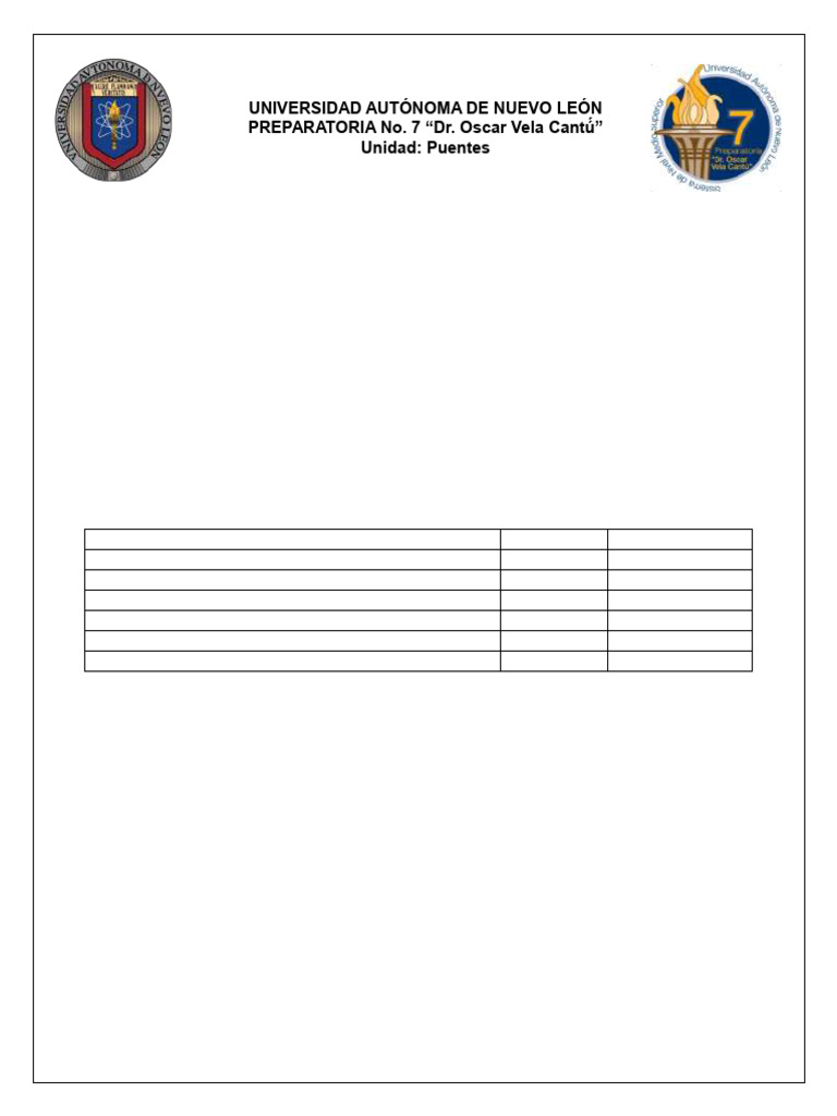 EQUIPO4 EV1 ÉSyRS | PDF | Acoso cibernético | Moralidad