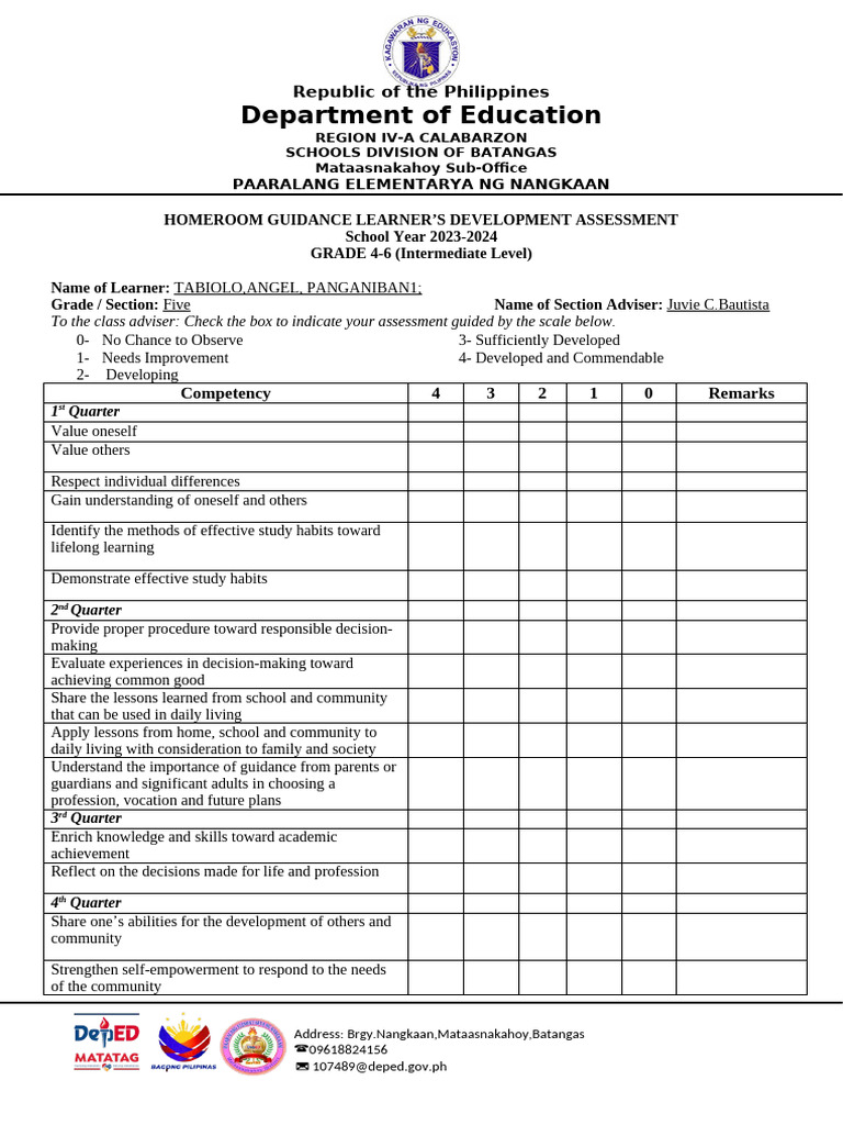 Homeroom Guidance Learner's Development Assessment | PDF | Learning | Cognition