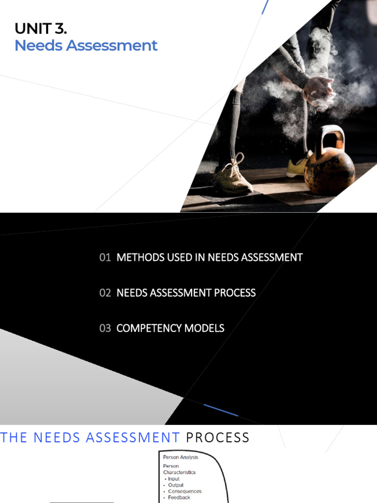 Training Needs Assessment Guide | PDF