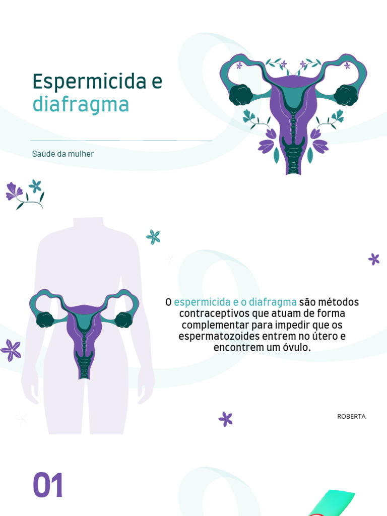 Métodos Contraceptivos: Espermicida e Diafragma | PDF ...