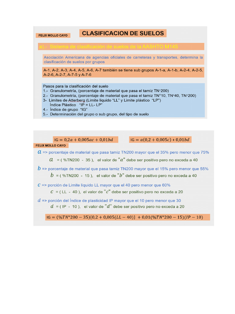 Clasificacion Aashto M 145 SUELOS | PDF