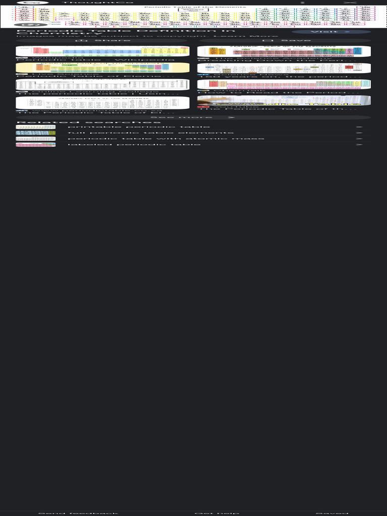 Periodic Table - Google Search | PDF