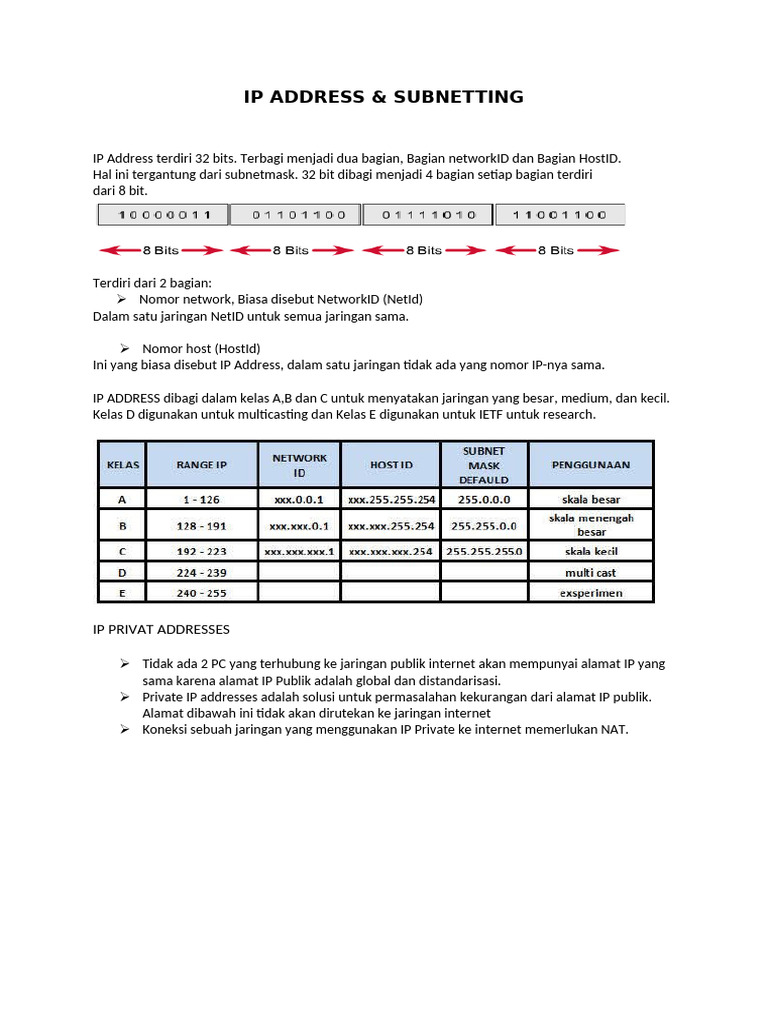 Ip Address & Subnetting | PDF | Komputer