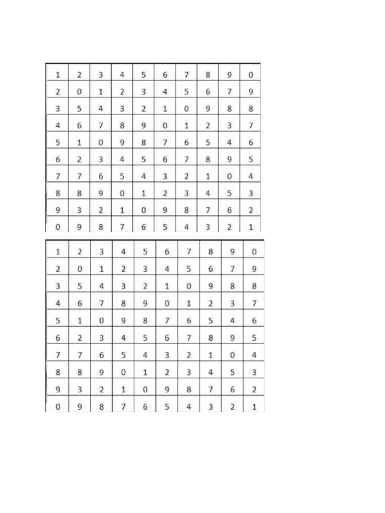 Soal Coc Round 1 | PDF