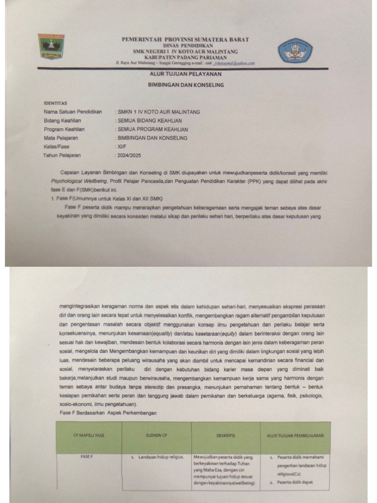 Modul Ajar Mega | PDF