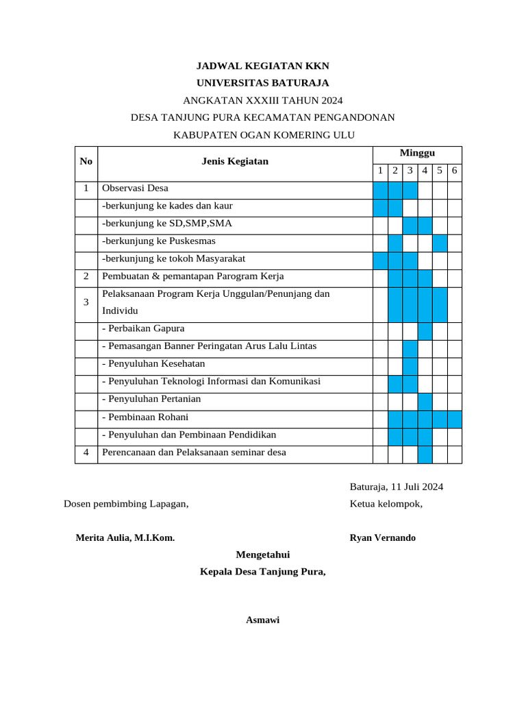 Jadwal Kegiatan KKN | PDF