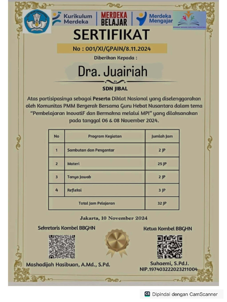 Sertifikat Pembelajaran Inovatif Pdf