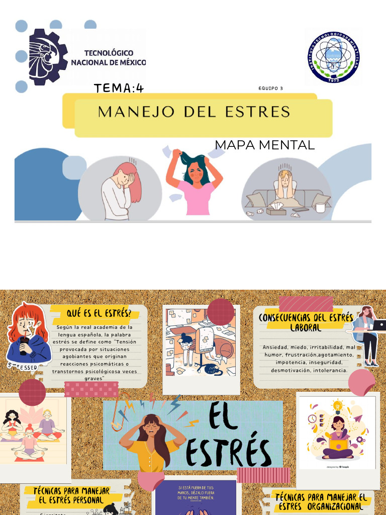Mapa Mental Manejo Del Estres | PDF