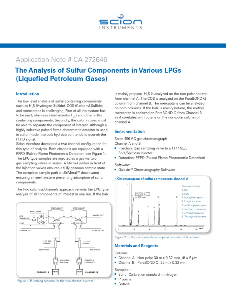 An 272646 Sulfur in LPG | PDF | Gas Chromatography | Chromatography