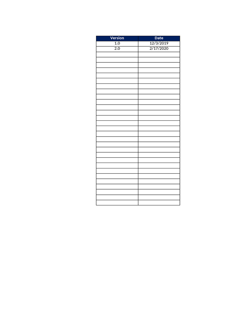 Iata SHC Occ DGC Compliance Monitoring Tool v2.0 | PDF | Cargo ...