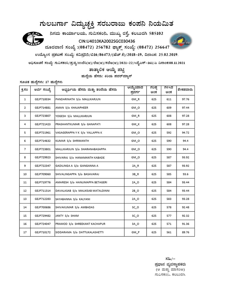 Gescom - HK - Porvisional List | PDF