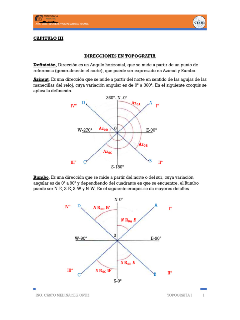 Direcciones en Topografía: Azimut y Rumbo | PDF | Matemáticas ...