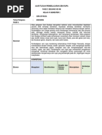 Ritme Dan Pola Seni Rupa Kelas 6 | PDF | Griya & Taman | Seni