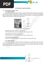 Syarat Layout Ruang Trafo PDF | PDF | Griya & Taman | Komputer