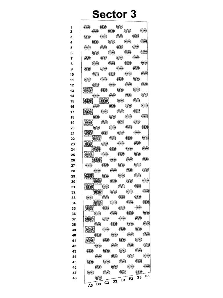 Sector 3 | PDF