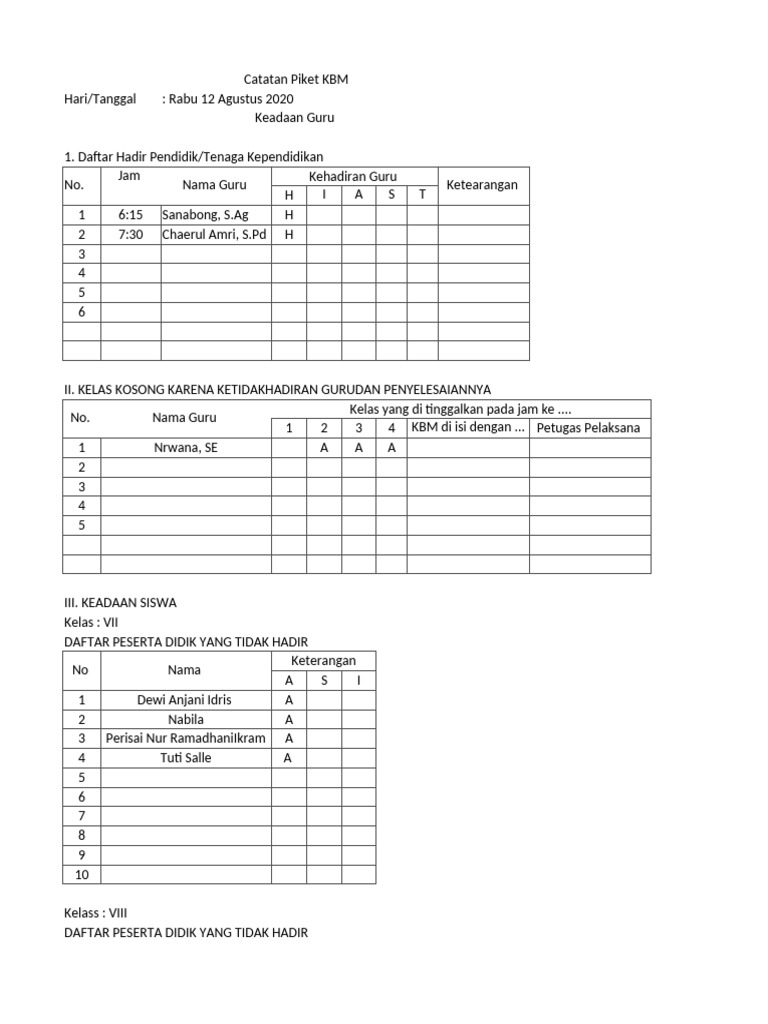Buku Piket Guru, Rabu 12 Agsts | PDF