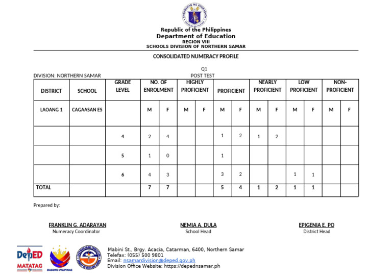 Q1 Numeracy 2024-2025 | PDF