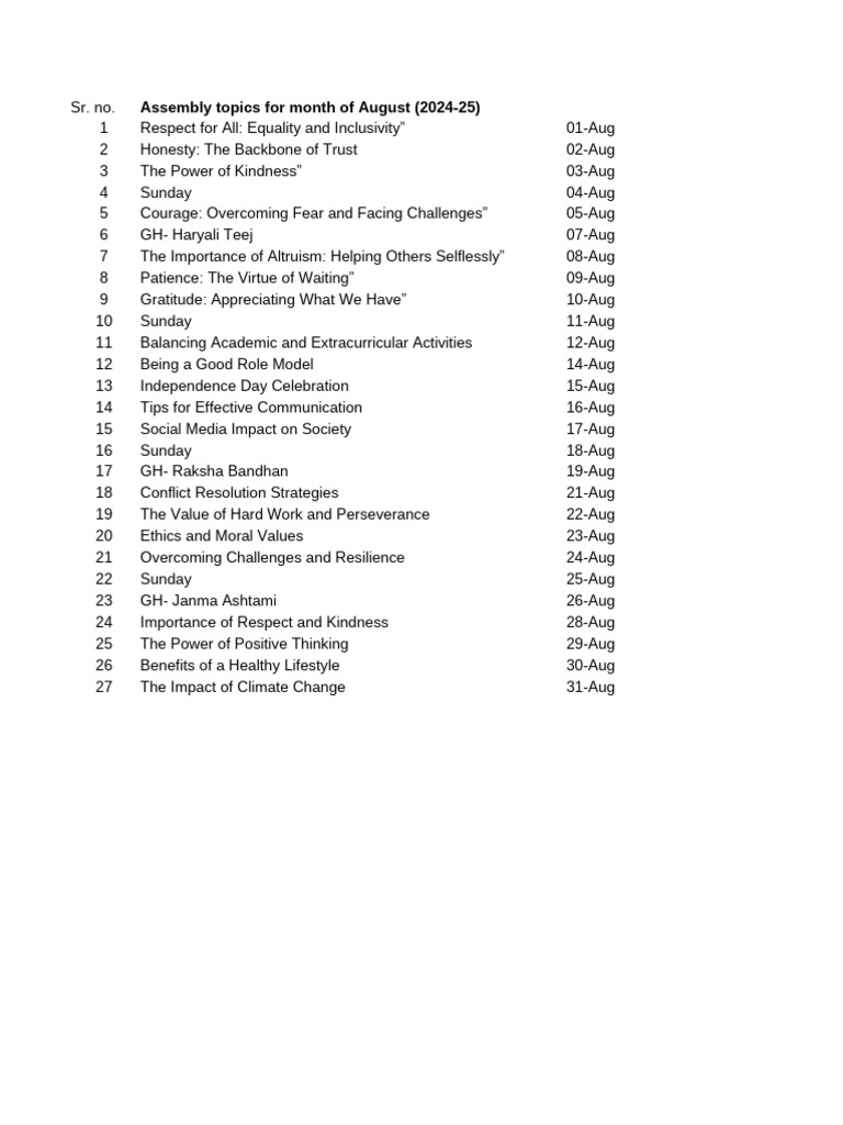 August 2024 Assembly Topics List | PDF