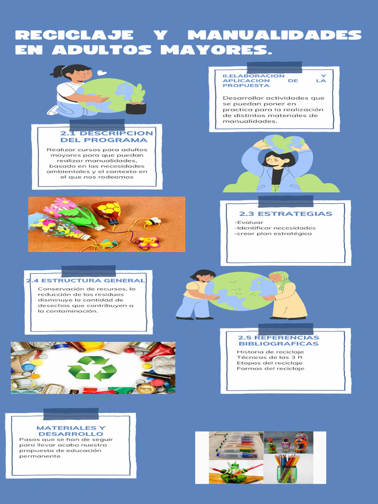 Infografía Propuestas para El Medio Ambiente Ilustrado Azul | PDF