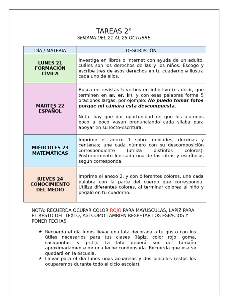 TAREAS 2 21 Octubre | PDF