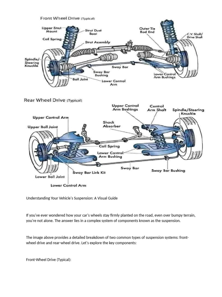 Automotive LECTURE Front Drive Wheel | PDF | Axle | Electric Generator