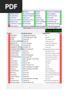 Stardew Valley Item IDs List | PDF | Cuisine | Foods