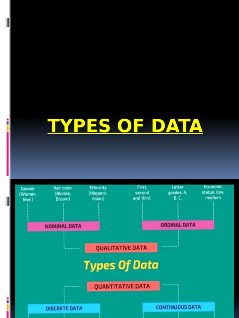 Share Report in Elementary Statistics and Probability - 1 | PDF ...