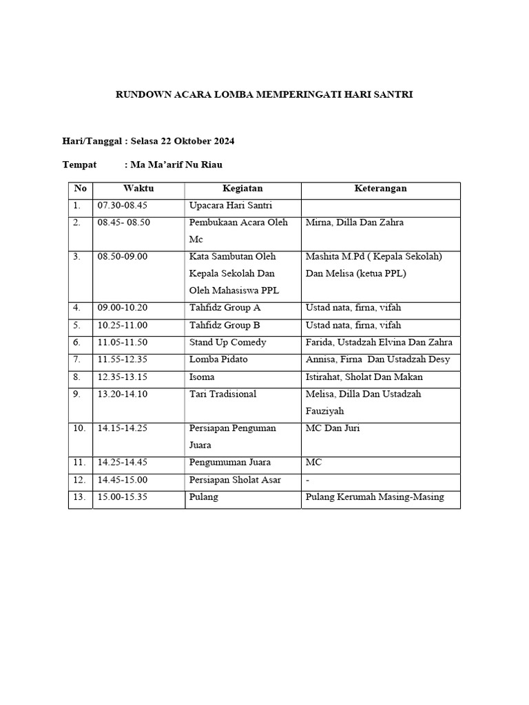 Rundown Acara Hari Santri | PDF