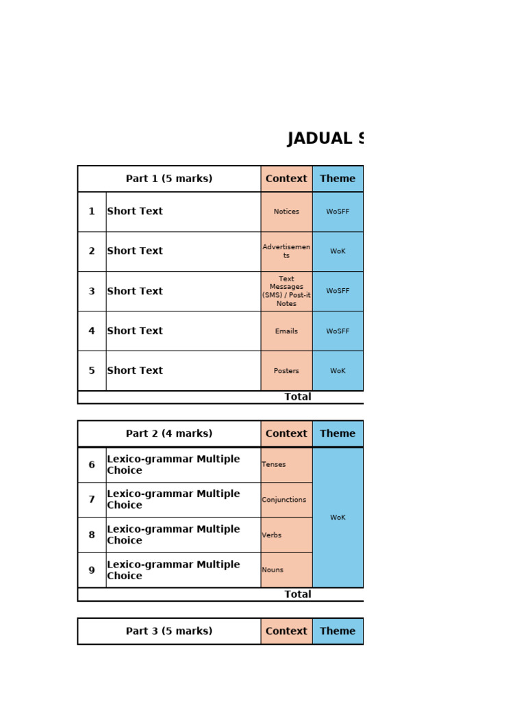 EDIT JSU Bahasa Inggeris Tahun 5 SR - 2024 | PDF | Linguistic Typology | Language Families