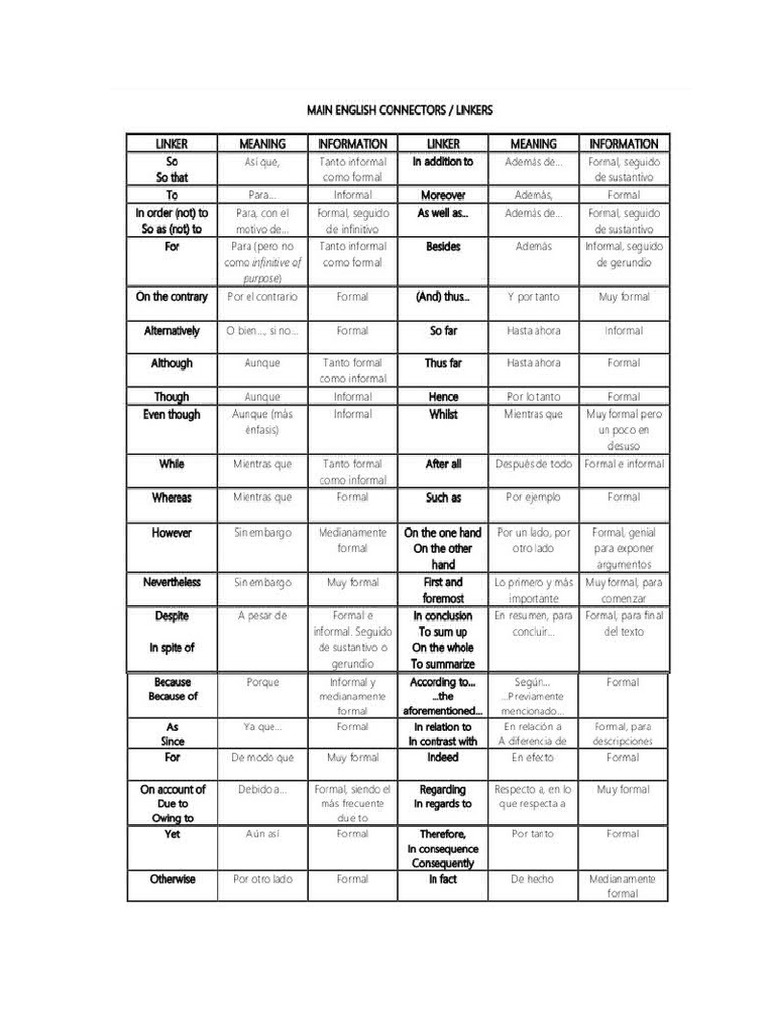 Formal Informal Connectors | PDF