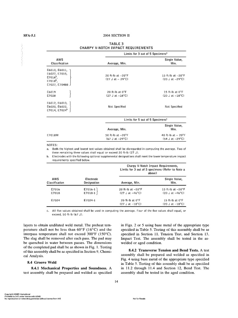 Asme SFA 5.1 4 | PDF