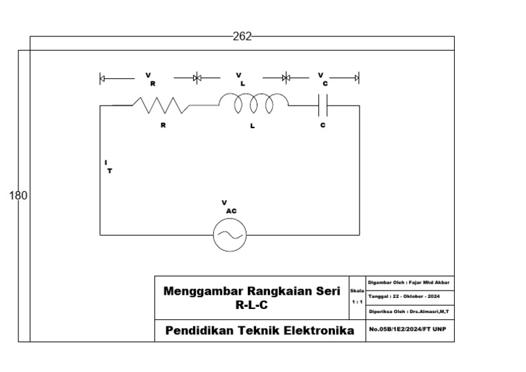 Fajar Muhammad Akbar - MGG 9 - 5B | PDF