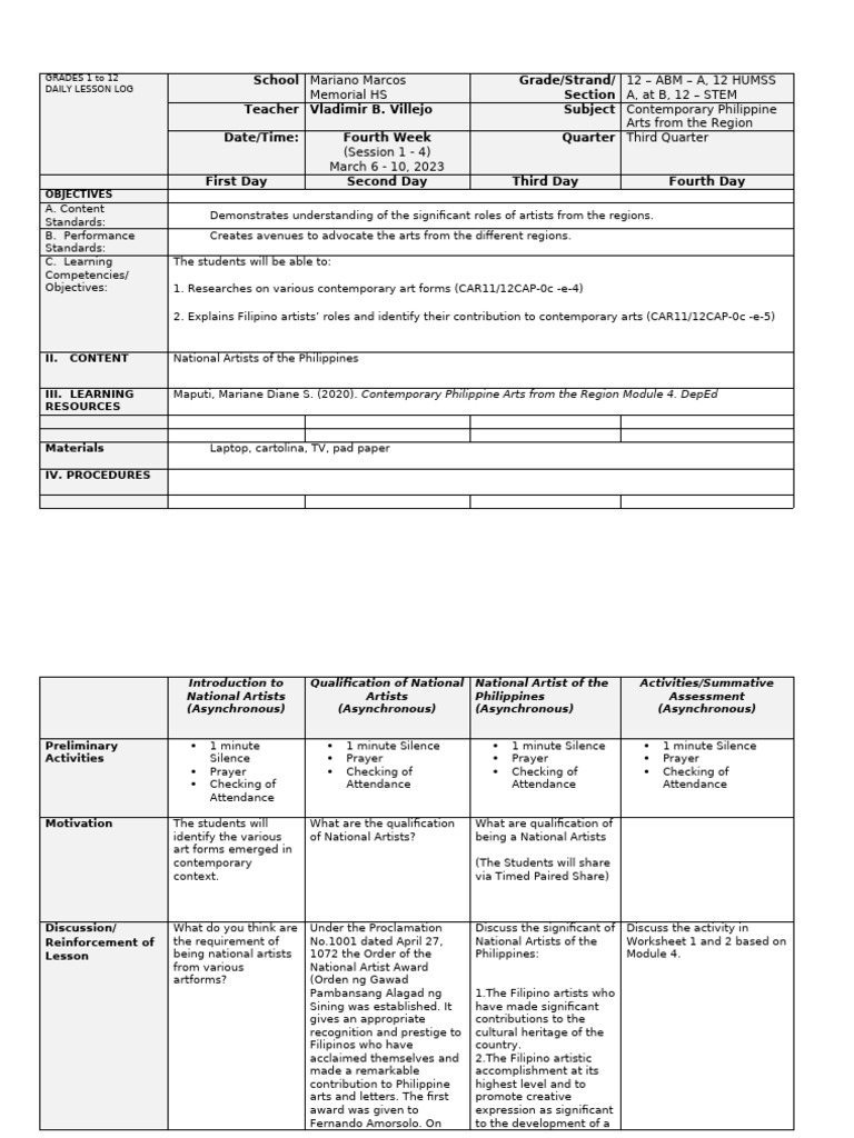 DLL - CPAR Villejo - Week4 | PDF | Learning | Behavior Modification