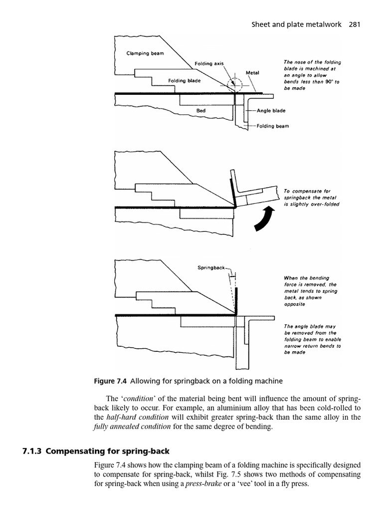 Sheet and Plate Metal Work 5 | PDF