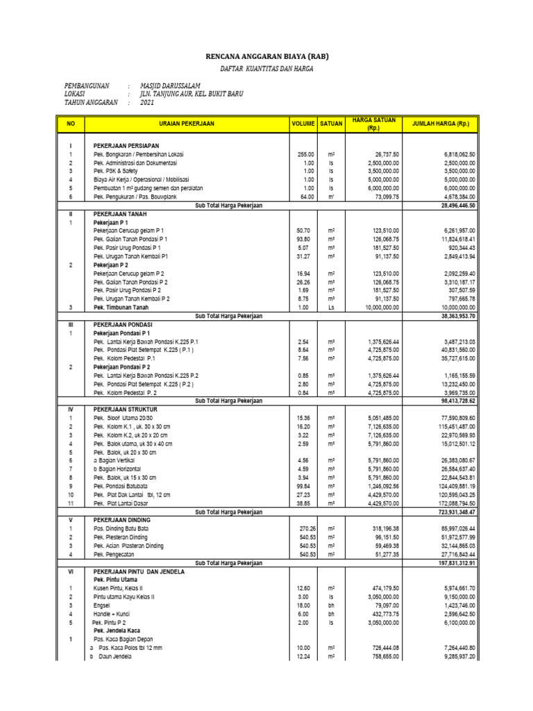 Rab Fix Masjid Darussalam | PDF