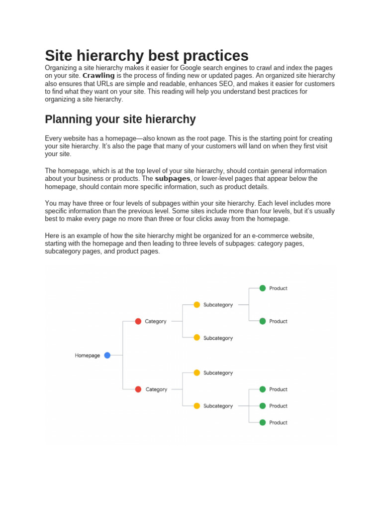 w2-s11. Site Hierarchy Best Practices | PDF | Search Engine ...