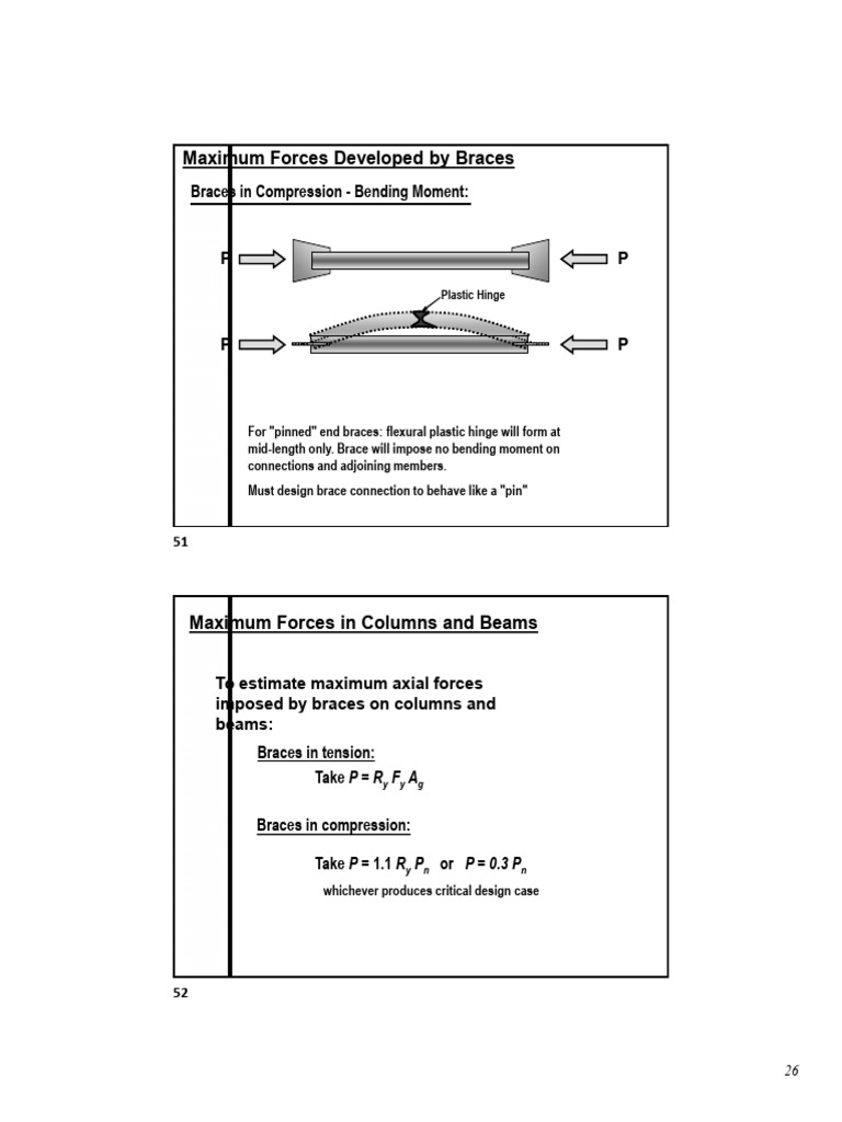 Structural Brace Force Analysis | PDF