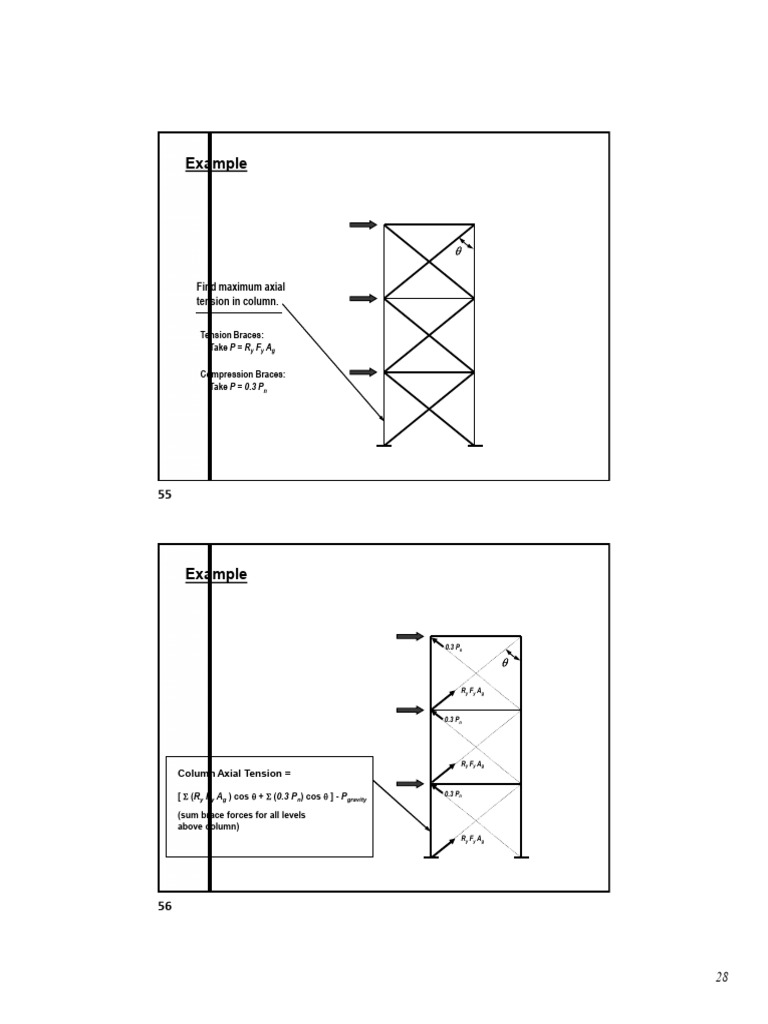 Pert 4 - K - Concentrically | PDF